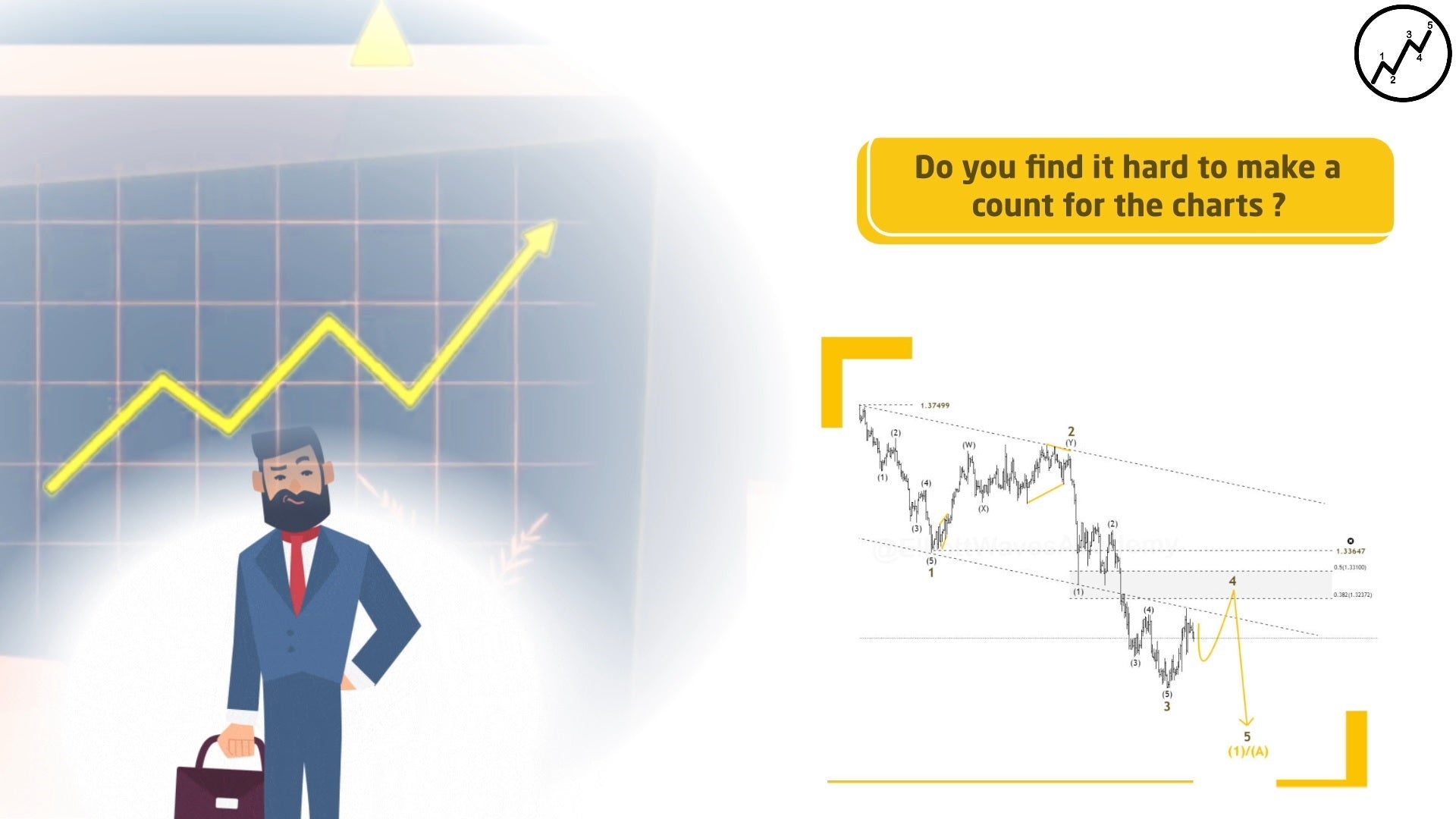 elliott-waves-academy